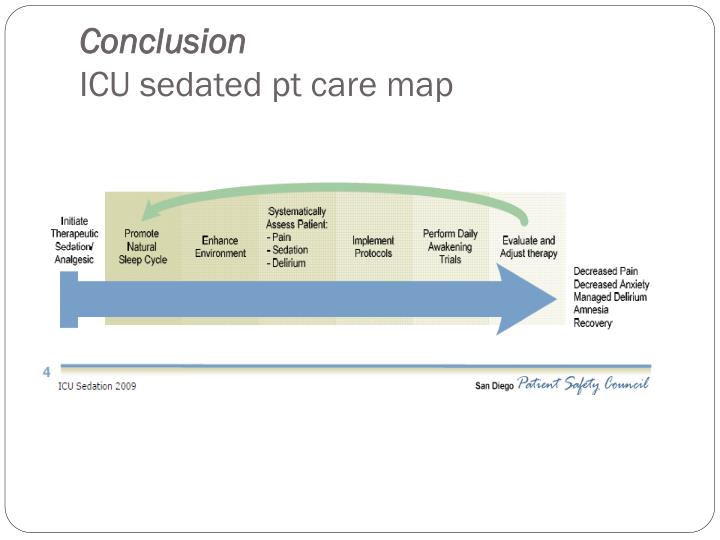 PPT - Sedation and analgesia in the ICU PowerPoint Presentation - ID ...