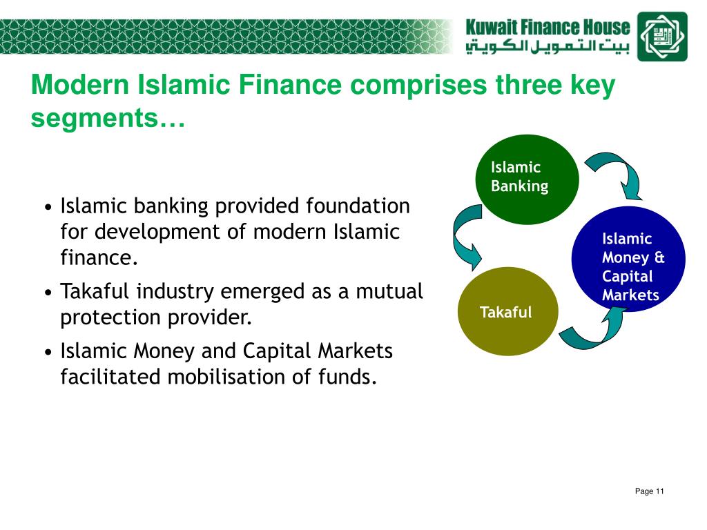 PPT - Introduction to Islamic Money and Capital Markets PowerPoint ...