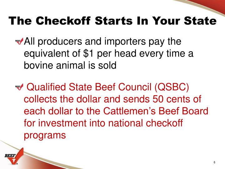 PPT - Understanding Your Beef Checkoff Program PowerPoint Presentation ...