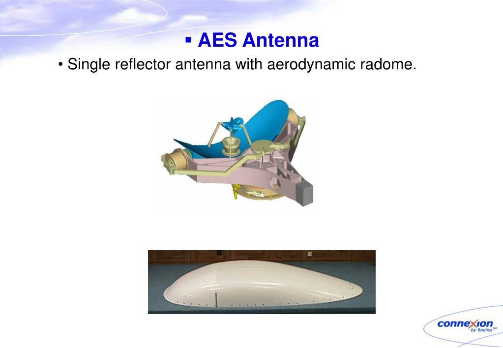 PPT - In-Flight Broadband Internet Dr. Mohamed El Amin International ...