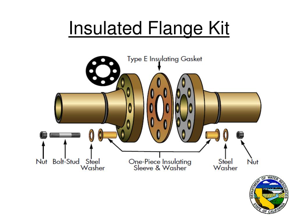 PPT - Briefing – Cathodic Protection Rehabilitation – Insulated Flange ...