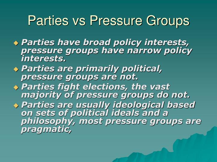PPT - Pressure Groups PowerPoint Presentation - ID:3267539