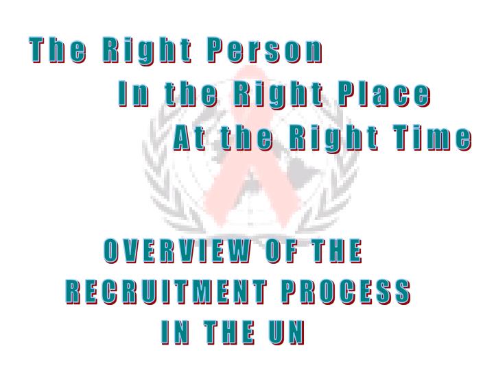 PPT - The Right Person In the Right Place At the Right Time PowerPoint ...