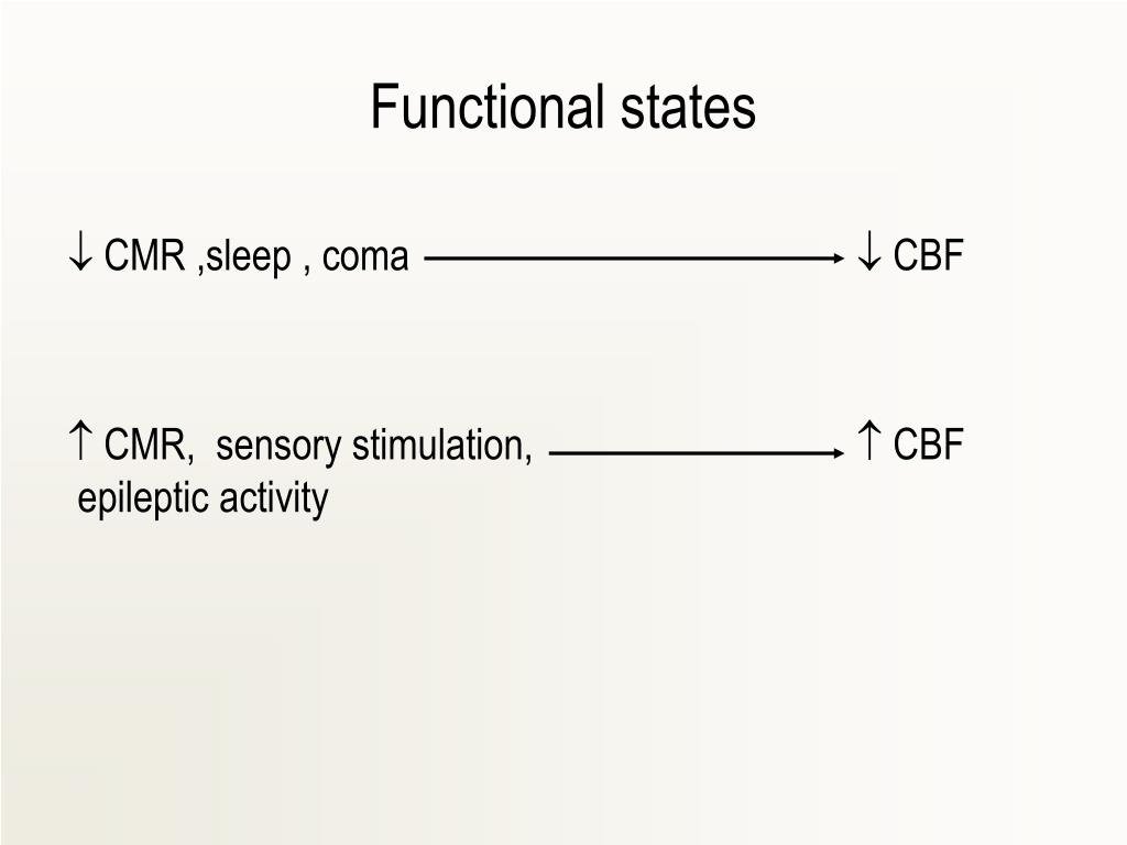PPT - Cerebral Blood Flow -Regulation -Measurement of CBF & CMR ...