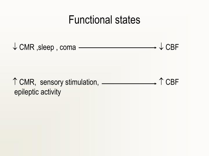 PPT - Cerebral Blood Flow -Regulation -Measurement of CBF & CMR ...
