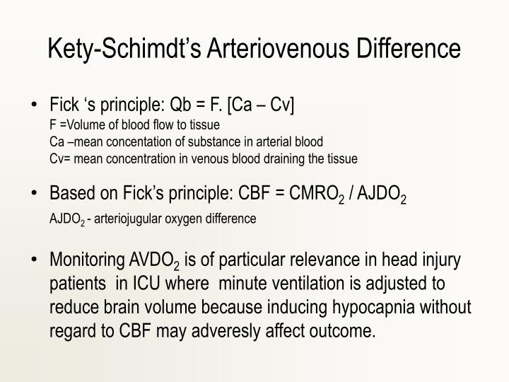 PPT - Cerebral Blood Flow -Regulation -Measurement of CBF & CMR ...