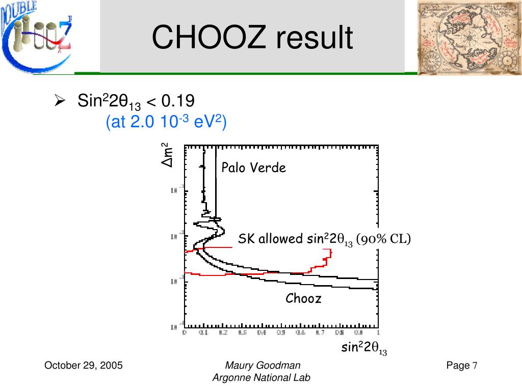 PPT - The Double Chooz Double Fast Reactor Neutrino Opportunity ...