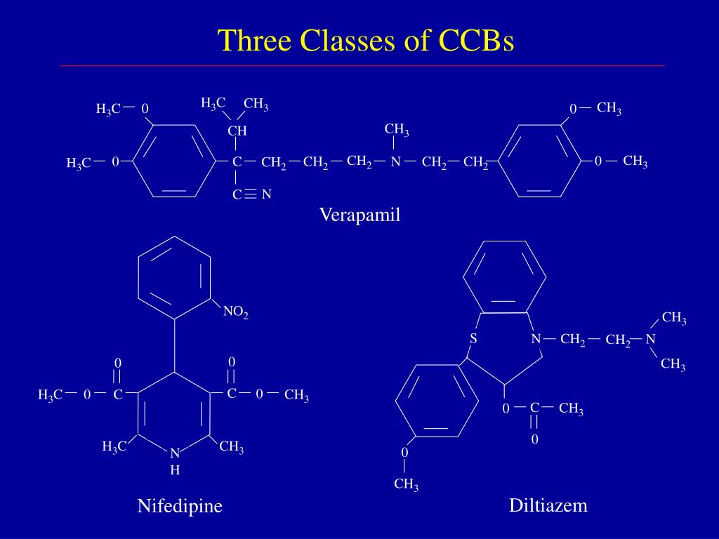 PPT - Calcium Channel Blocking Drugs PowerPoint Presentation, free ...