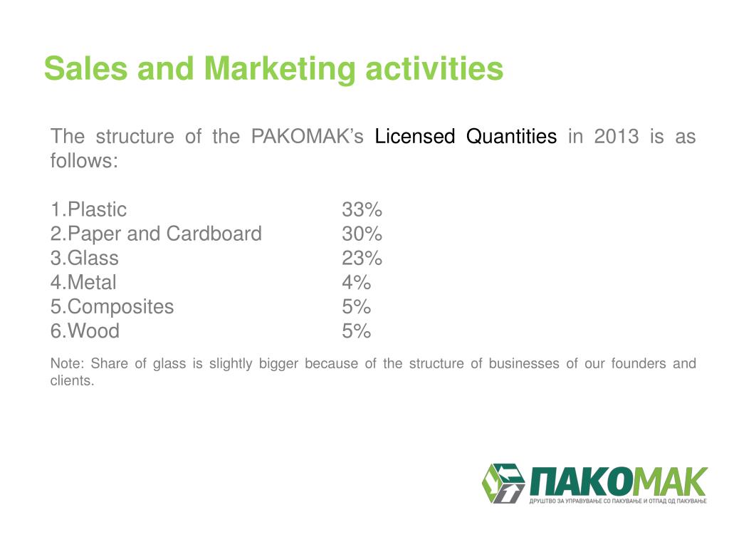 PPT - PAKOMAK DOO Skopje Company for packaging and packaging waste ...