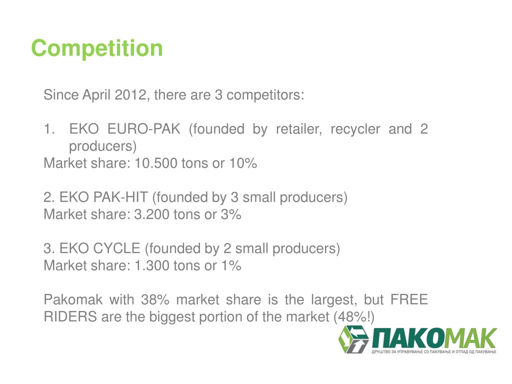 PPT - PAKOMAK DOO Skopje Company for packaging and packaging waste ...