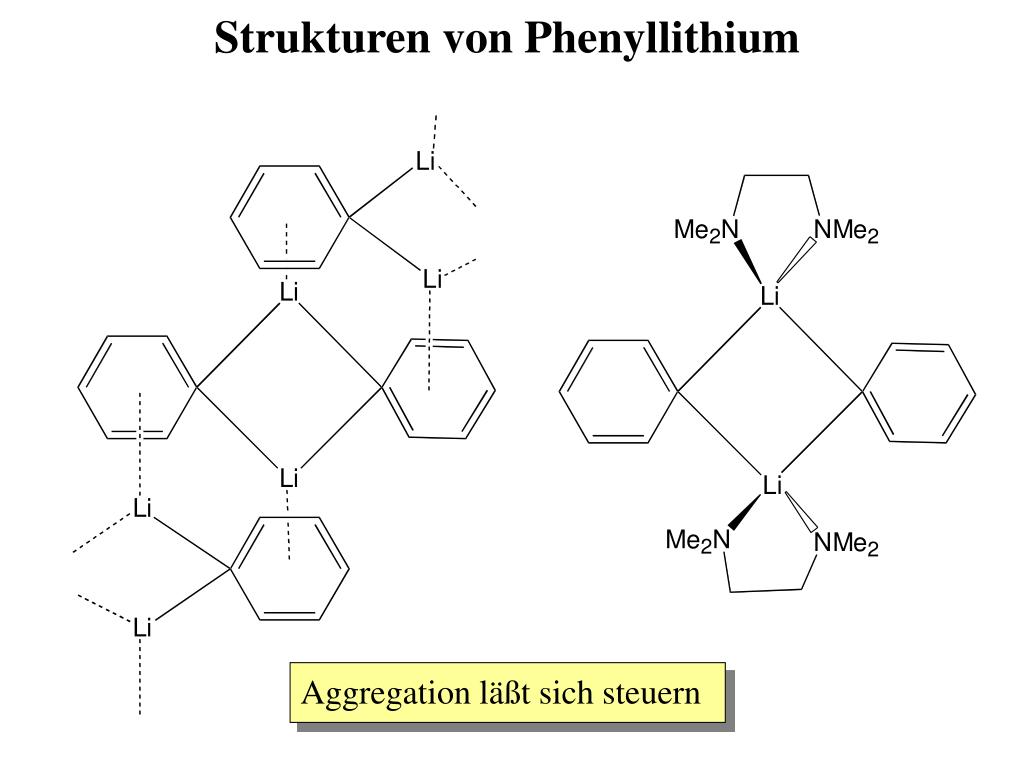 PPT - Organometallchemie : Erweiterte Grundlagen, aktuelle Forschung ...