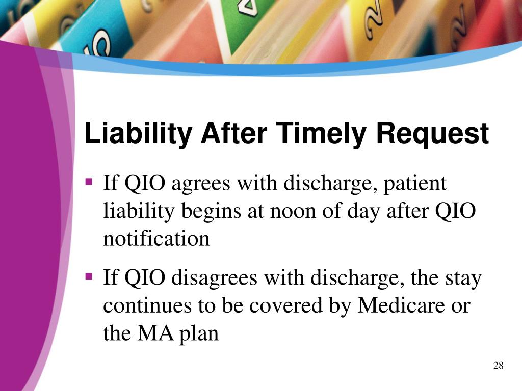 PPT - Notification of Hospital Discharge Appeal Rights Provider and QIO ...