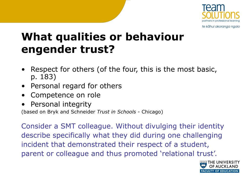 PPT - Aspiring Principals utilising the Leadership BES to promote ...