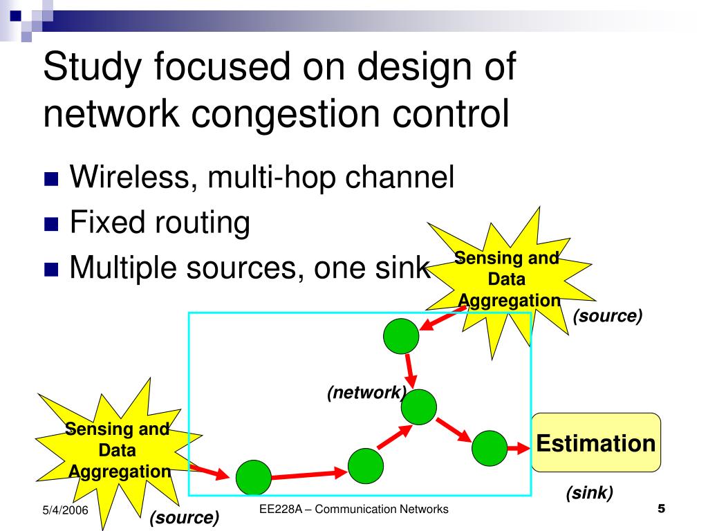 Ppt Congestion Control To Reduce Latency In Sensor Networks For Real Time Applications