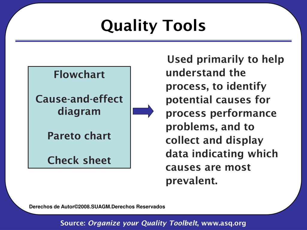 PPT - Sistema Universitario Ana G. Méndez División de Capacitación ...