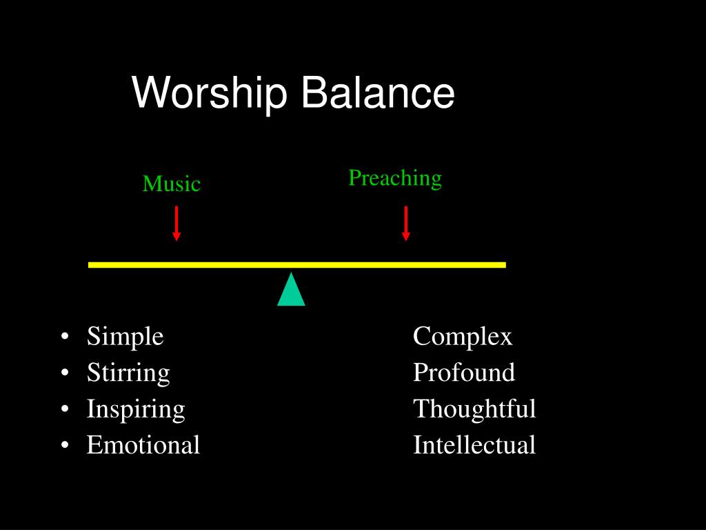 PPT - Beyond an “Order of Worship” Facilitating Spiritual Atmosphere ...