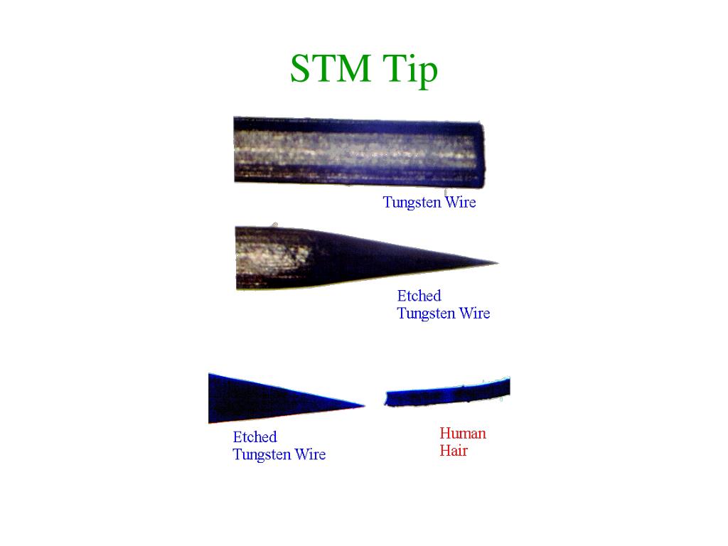 PPT - Seeing Atoms & Molecules COSMOS 2008 Wilson Ho University of ...