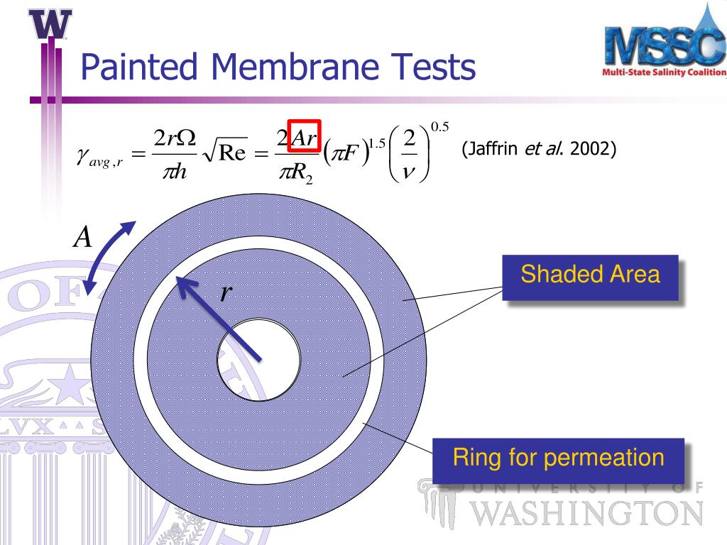 PPT - Contributions to Permeation Resistance in a VSEP RO System ...