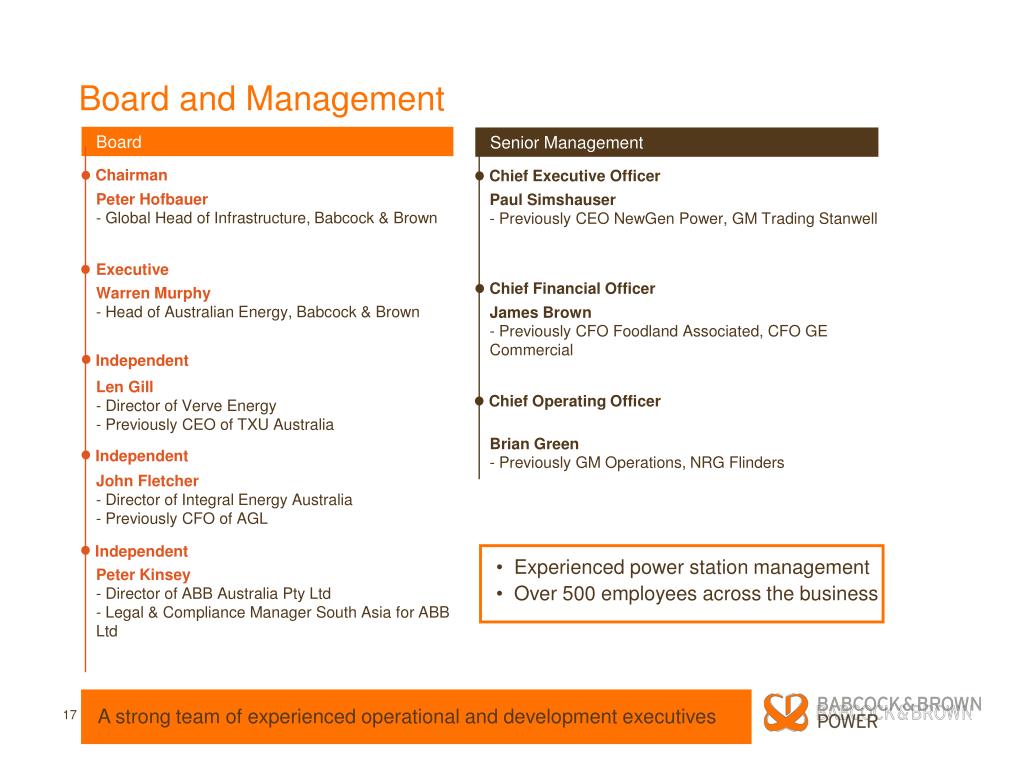PPT - Investor Presentation PowerPoint Presentation, free download - ID ...