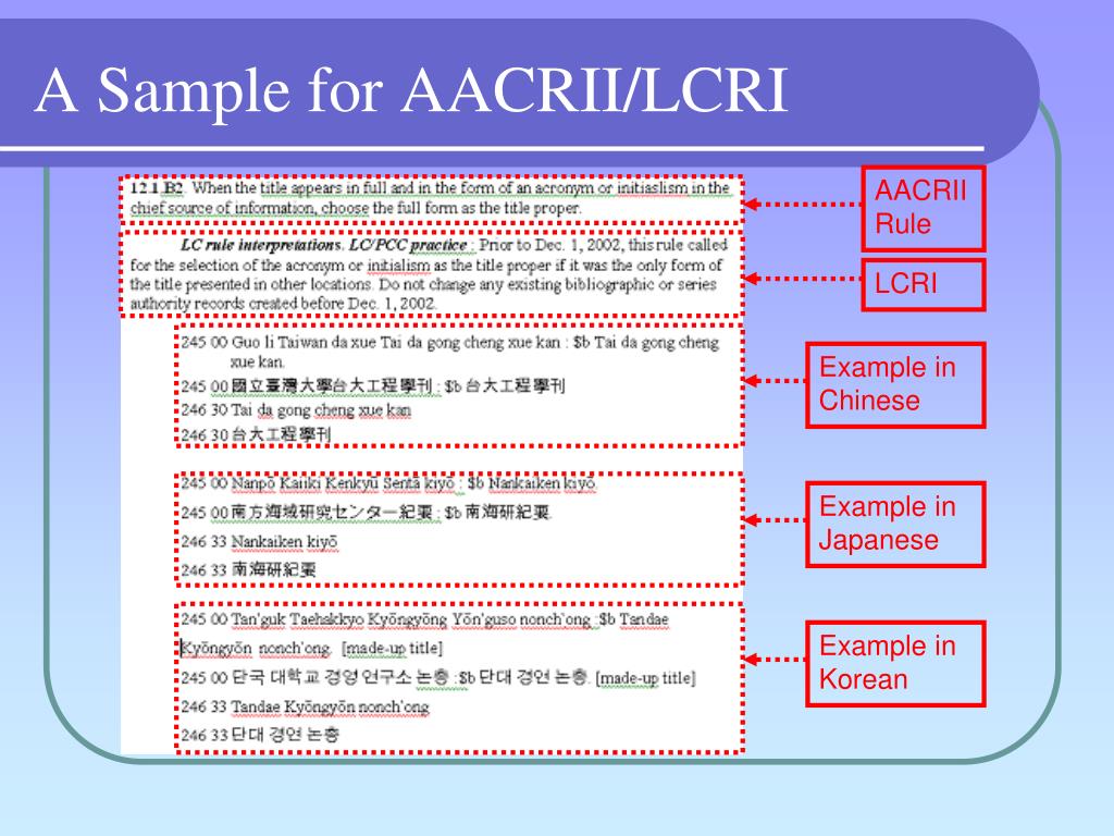 PPT - Updates on Descriptive Cataloging of East Asian Material: CJK ...