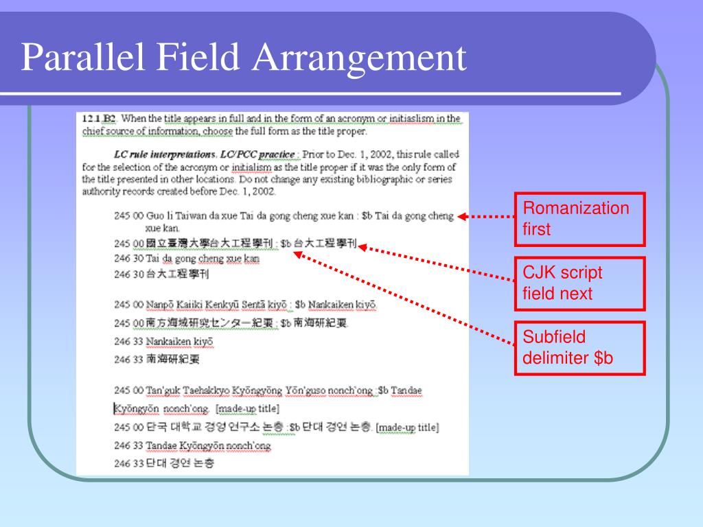 PPT - Updates on Descriptive Cataloging of East Asian Material: CJK ...