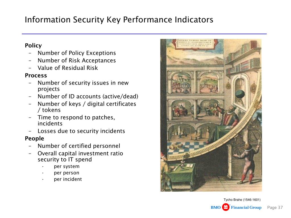PPT - Robert Garigue VP and Chief Information Security Officer ...