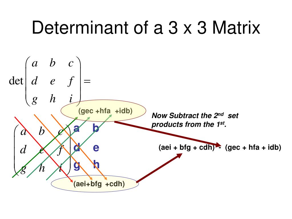 PPT - 4.3 Determinants & Cramer’s Rule PowerPoint Presentation - ID:3271366 PPT - 4.3 Determinants & Cramer’s Rule PowerPoint Presentation - ID:3271366