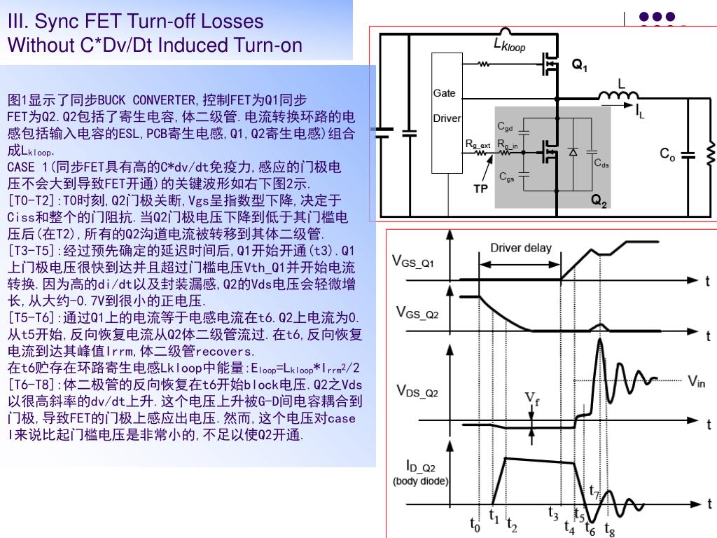 PPT - Characterization fo Cdv_dt Induced Power Loss in Synchronous Buck ...