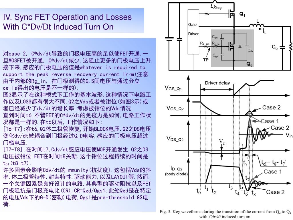 PPT - Characterization fo Cdv_dt Induced Power Loss in Synchronous Buck ...