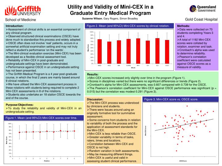 PPT - Utility and Validity of Mini-CEX in a Graduate Entry Medical ...