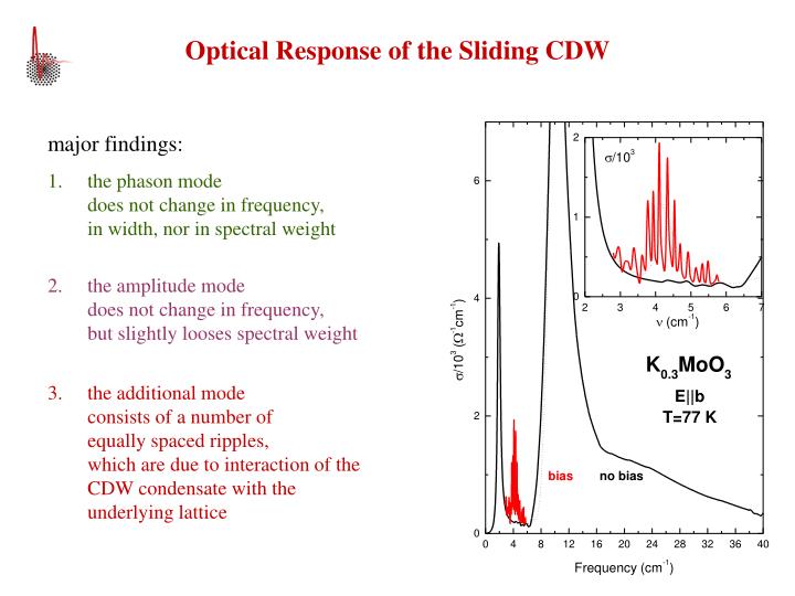 PPT - Outline Blue Bronze Electrodynamics of CDW Optical Response of ...