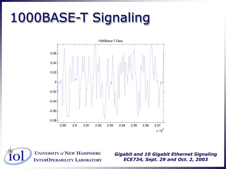 PPT - Gigabit Ethernet and 10 Gigabit Ethernet signaling PowerPoint ...