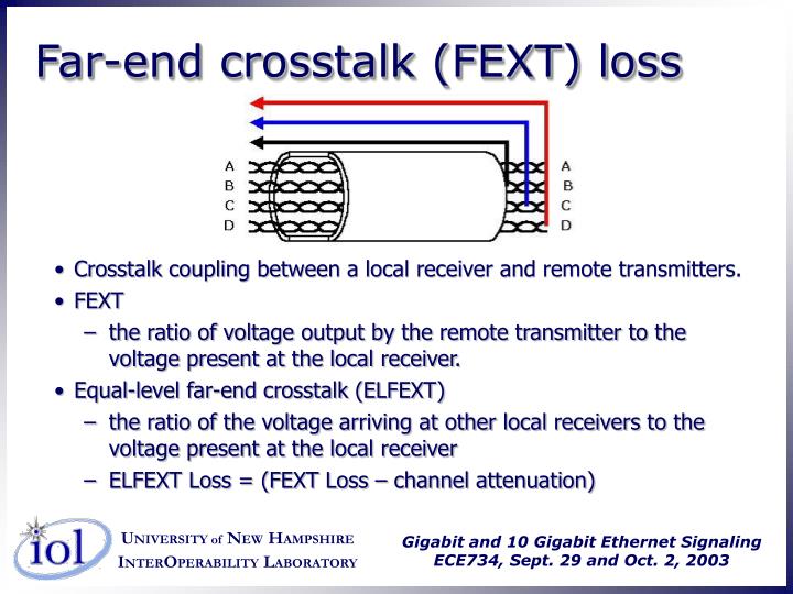 PPT - Gigabit Ethernet and 10 Gigabit Ethernet signaling PowerPoint ...