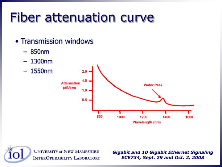 PPT - Gigabit Ethernet and 10 Gigabit Ethernet signaling PowerPoint ...