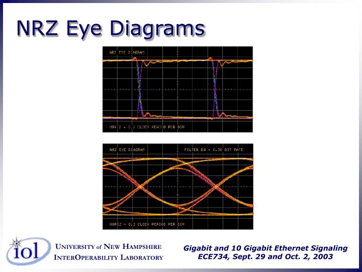 PPT - Gigabit Ethernet and 10 Gigabit Ethernet signaling PowerPoint ...