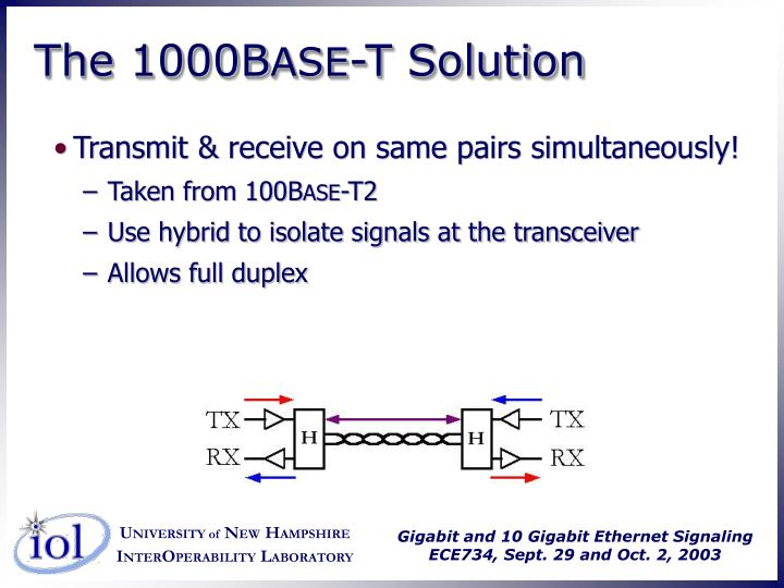 PPT - Gigabit Ethernet and 10 Gigabit Ethernet signaling PowerPoint ...