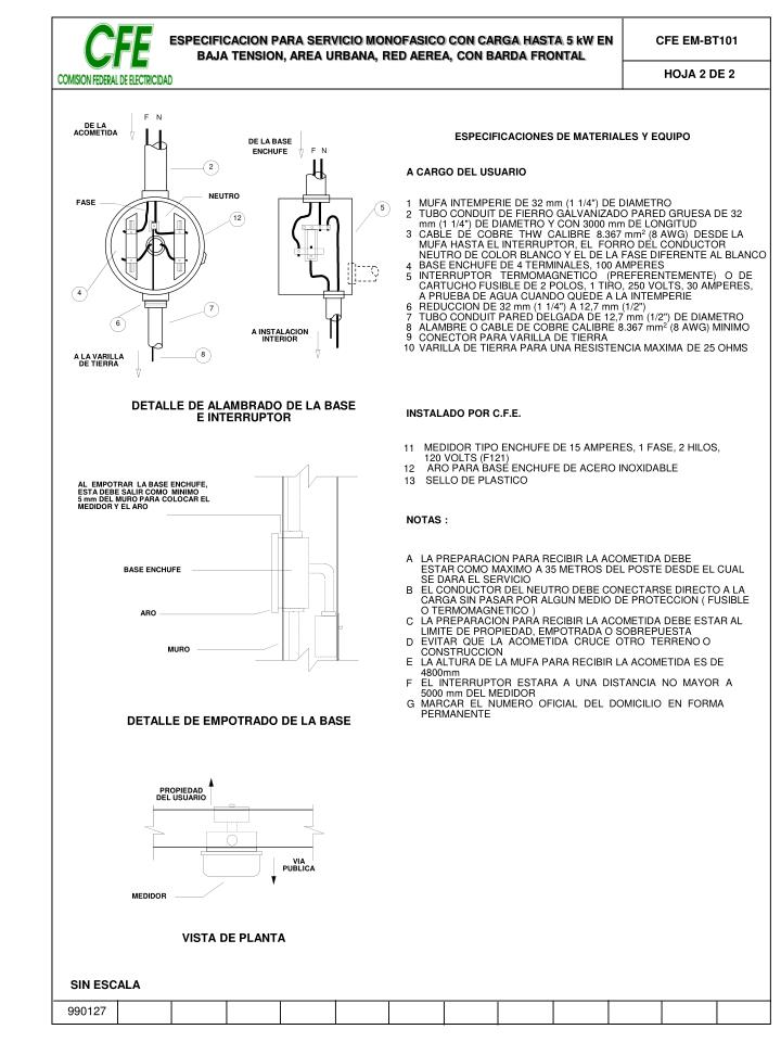 PPT - ESPECIFICACIONES DE MEDICION PARA ACOMETIDAS MONOFASICAS ...