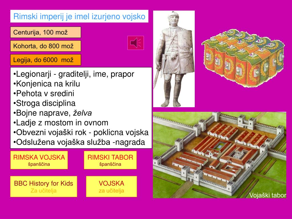 PPT - KAKO SE JE ŠIRIL RIMSKI IMPERIJ PO SREDOZEMLJU Učb str. 63 ...