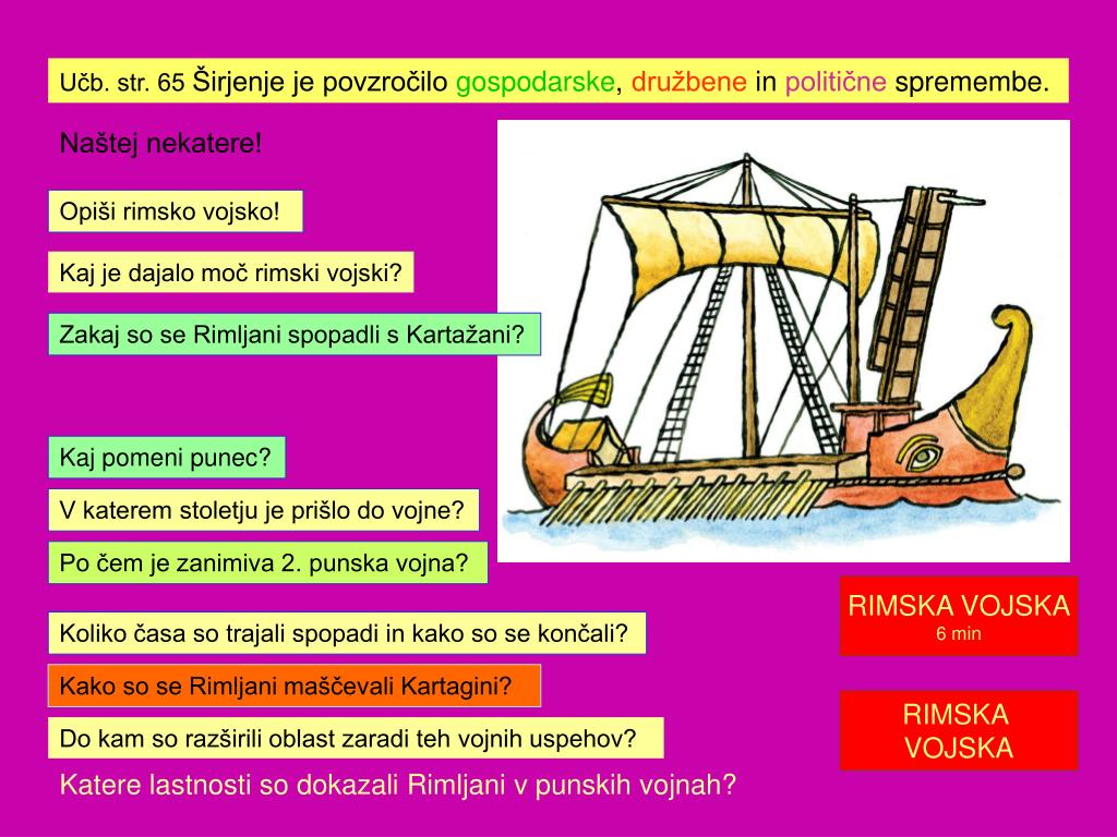 PPT - KAKO SE JE ŠIRIL RIMSKI IMPERIJ PO SREDOZEMLJU Učb str. 63 ...