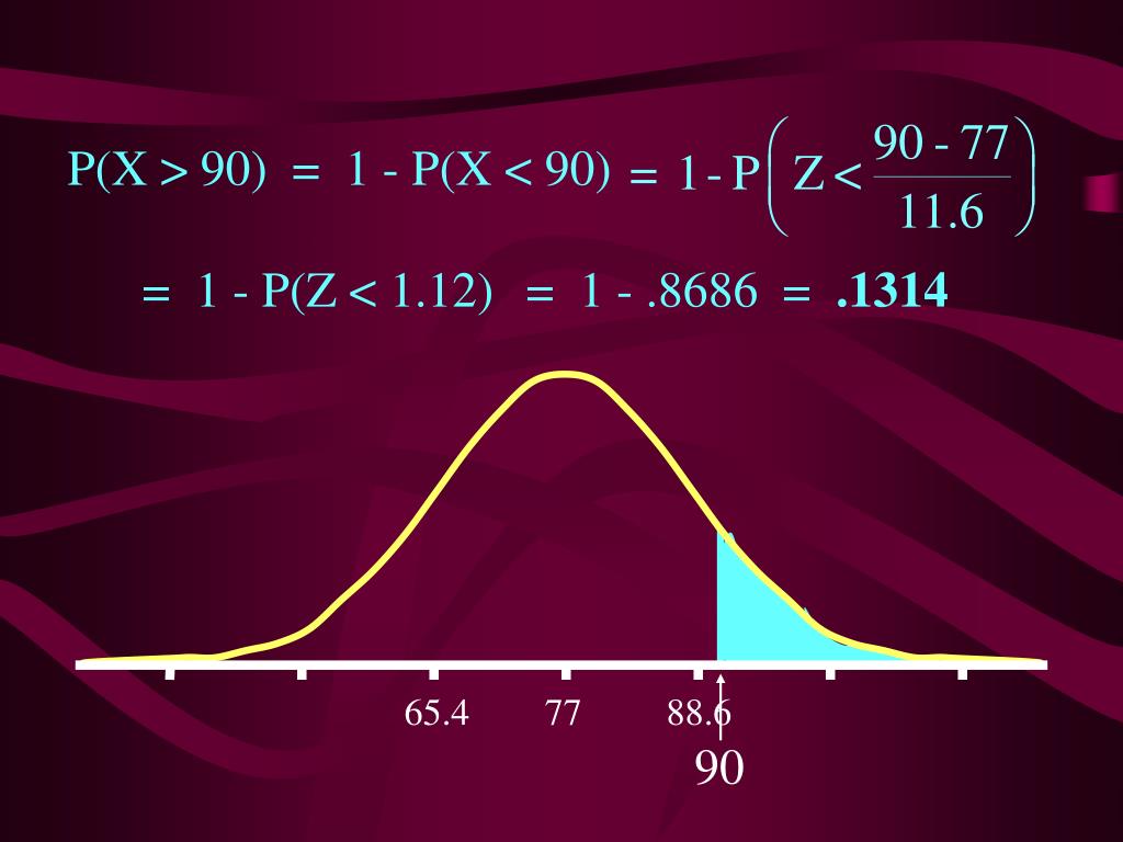 Ppt Lesson 16 Standardizing A Normal Distribution Powerpoint