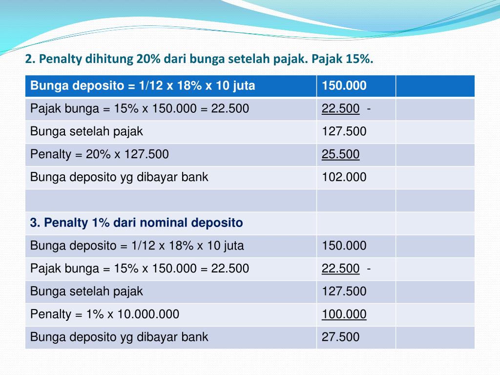 Contoh Jurnal Deposito Berjangka - Download Contoh Lengkap Gratis ️ Contoh Jurnal Deposito Berjangka - Download Contoh Lengkap Gratis ️