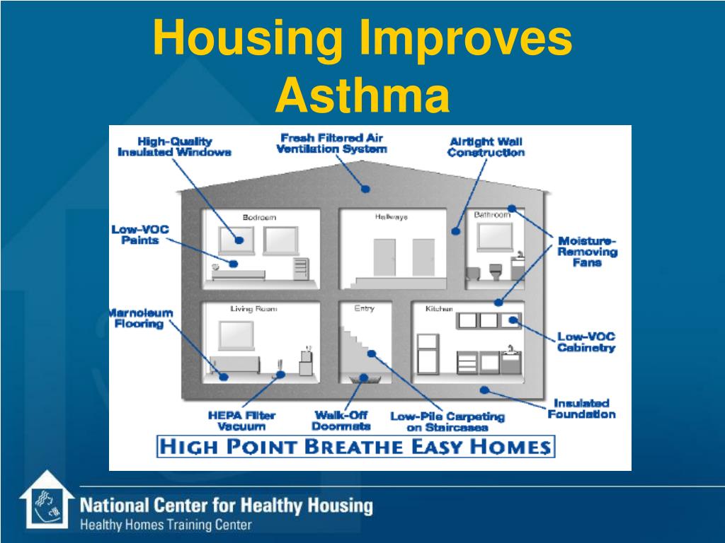 PPT - The Health Benefits of Affordable Green Housing PowerPoint ...