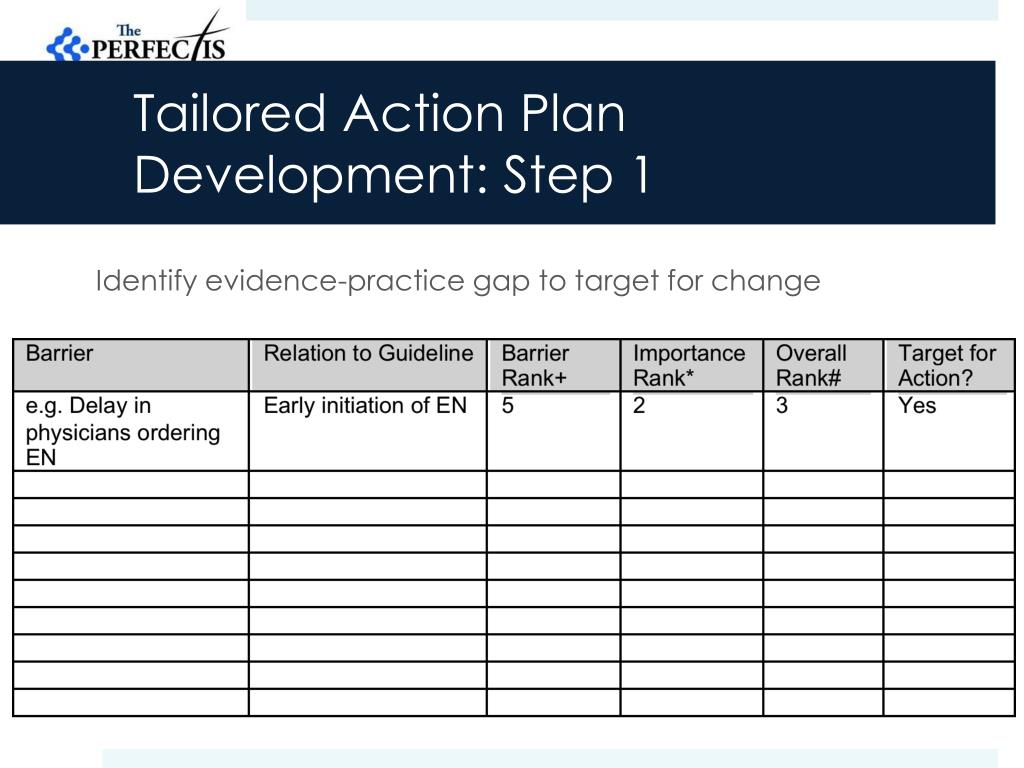 PPT - Closing the Evidence-Practice Gap in Critical Care Nutrition ...
