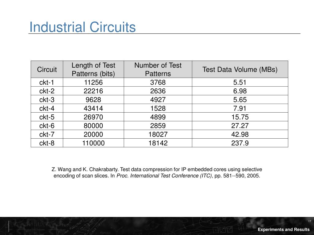 Ppt Efficient Embedding Of Deterministic Test Data Powerpoint Presentation Id3274037