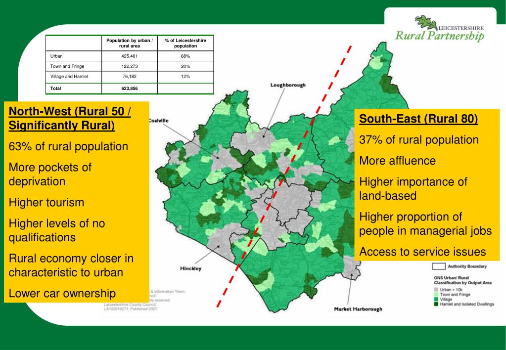 PPT - Leicestershire Rural Partnership: Melton Project Tour Monday 7 th ...
