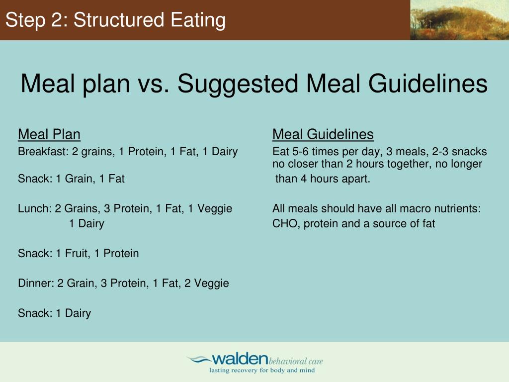 PPT - Binge Eating Disorder: Nutrition Therapy PowerPoint Presentation ...