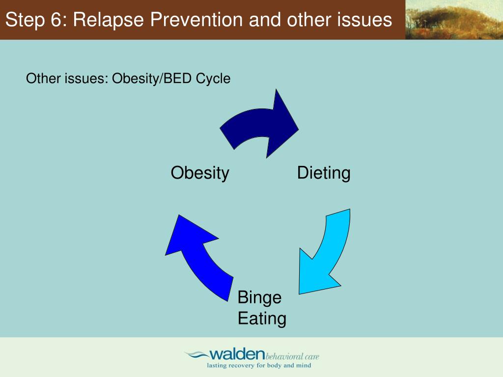 PPT - Binge Eating Disorder: Nutrition Therapy PowerPoint Presentation ...