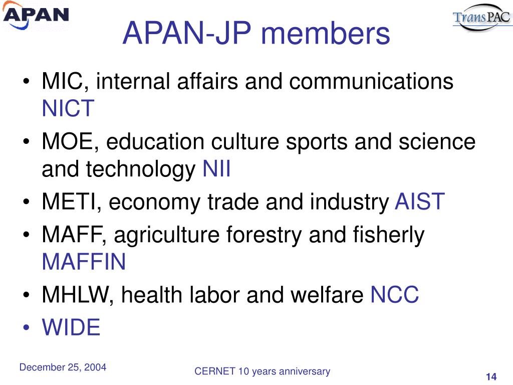 PPT - APAN Update — Asia and Pacific Rim — PowerPoint Presentation - ID ...