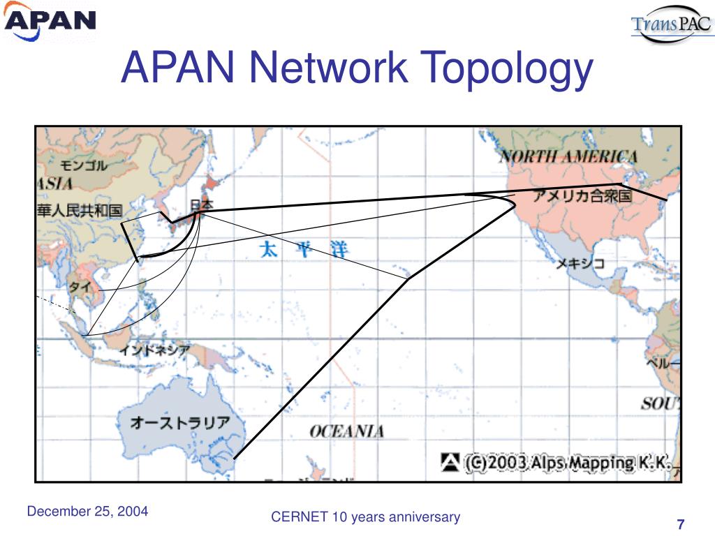 PPT - APAN Update — Asia and Pacific Rim — PowerPoint Presentation - ID ...