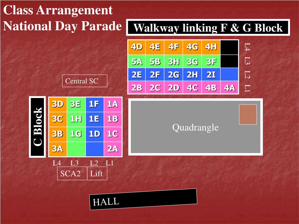 PPT - National Day Celebrations Briefing PowerPoint Presentation, free ...